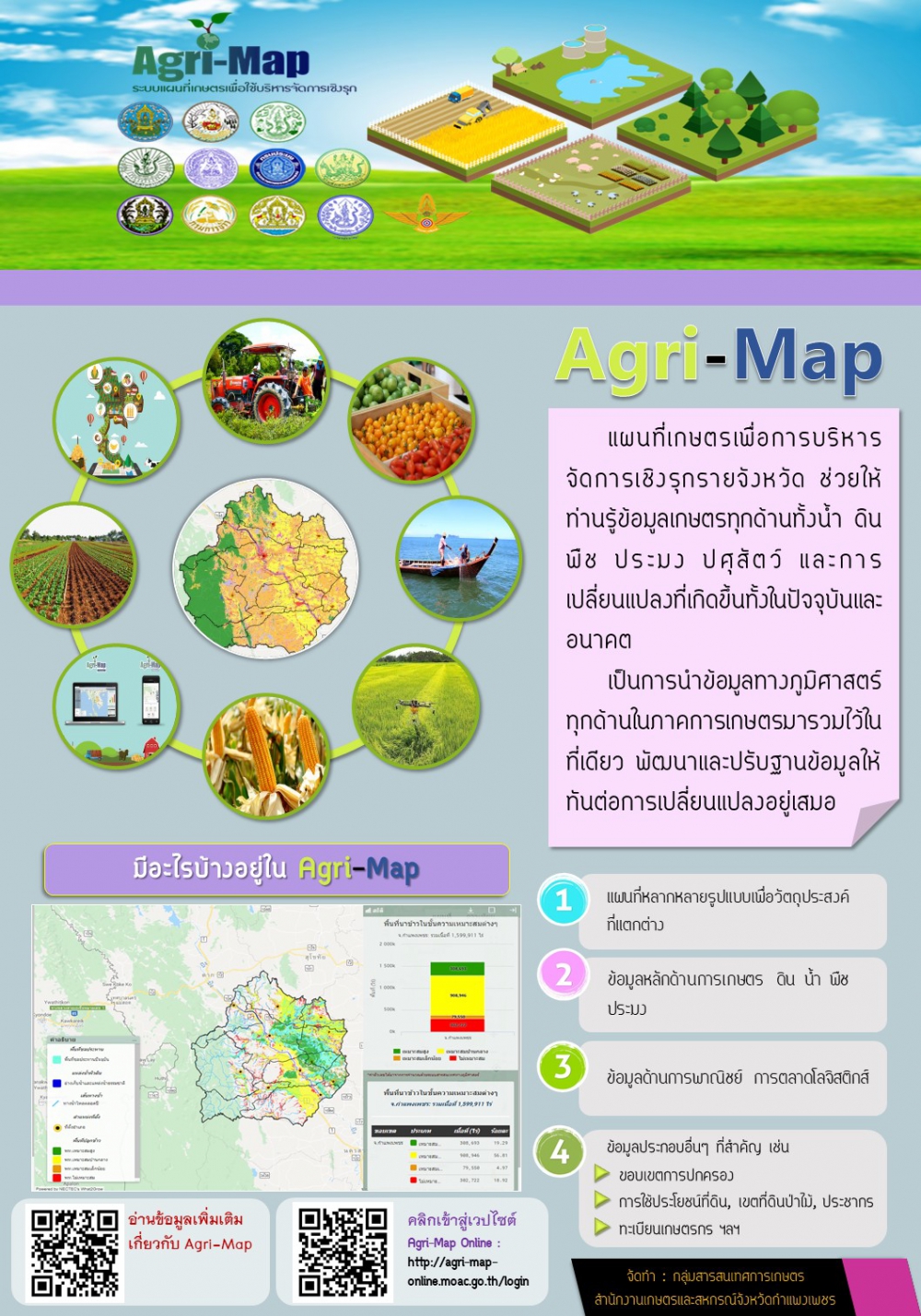 สำนักงานเกษตรและสหกรณ์ จังหวัดกำแพงเพชร