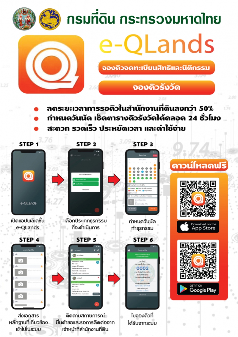 สำนักงานปลัดกระทรวงเกษตรและสหกรณ์